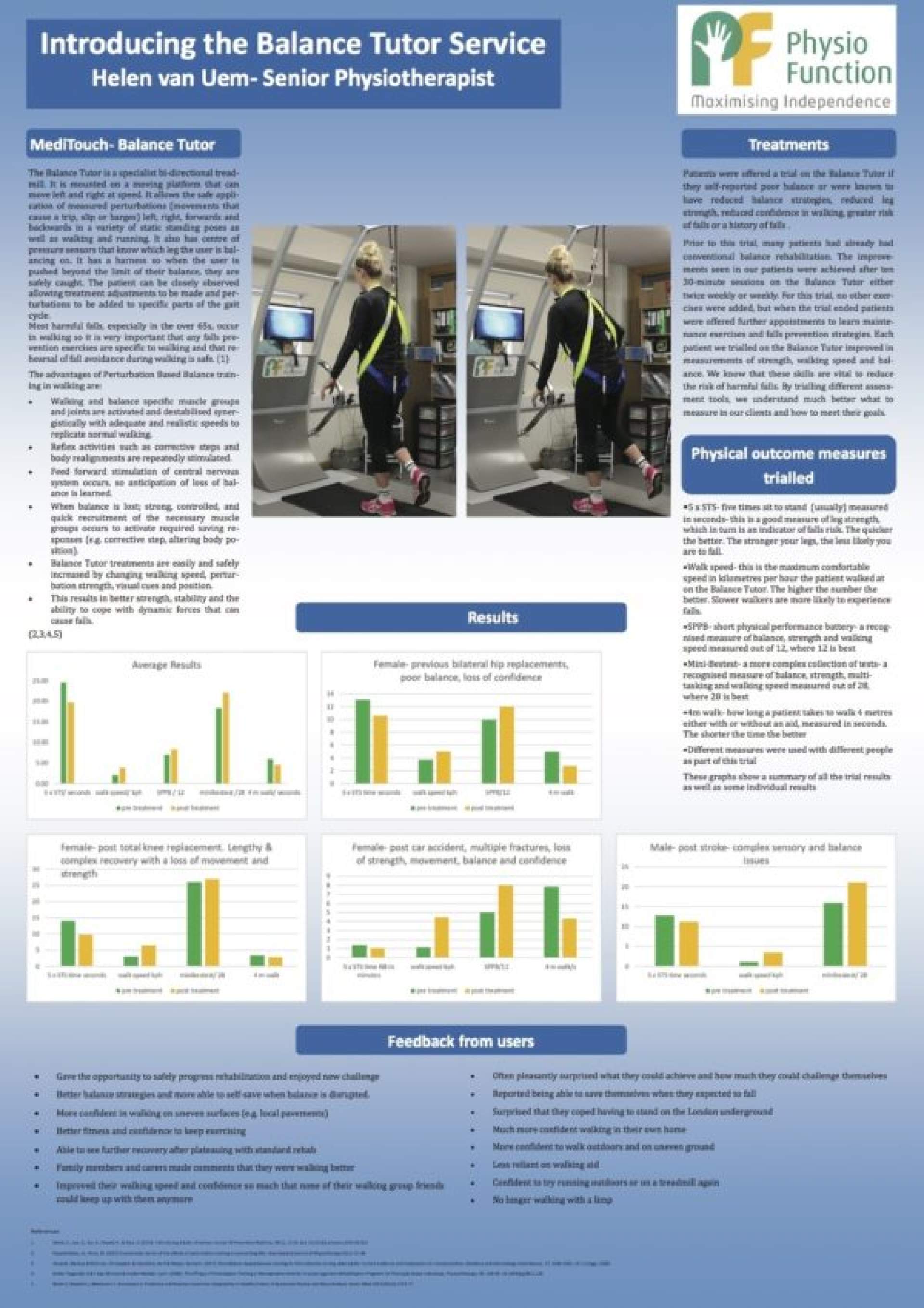 ACPIN Poster Presentation Event | PhysioFunction | Neurological Physio ...