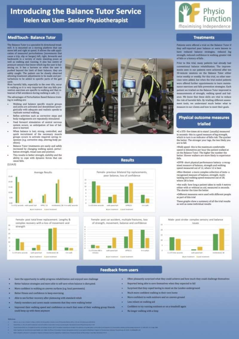 ACPIN Poster Presentation Event | PhysioFunction | Neurological Physio ...