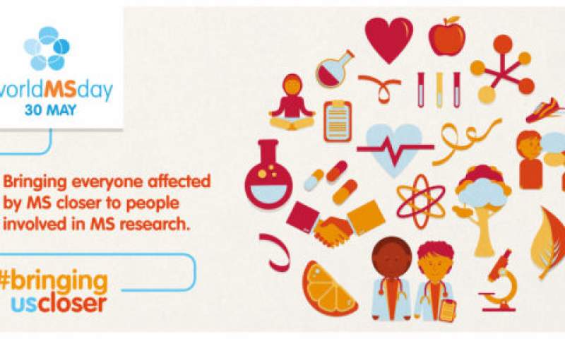 It’s World MS Day! | PhysioFunction | Neurological Physio ...